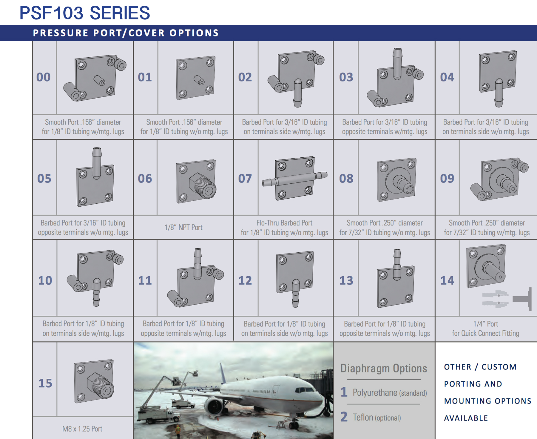 Pressure Switches PSF103 DesignFlex | High Current, Adjustable Set ...