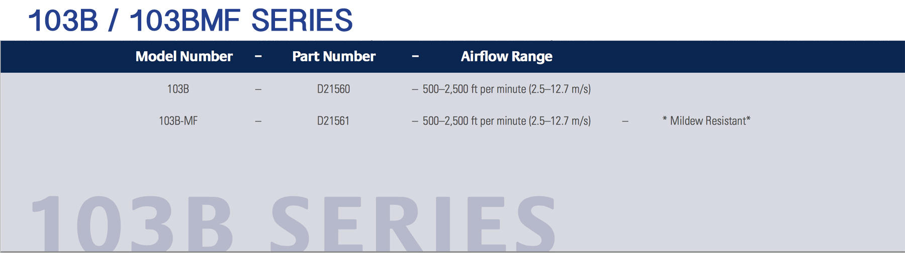 Pressure Switches 103b-103bmf Henry G Dietz | Vane Airflow Switch ...